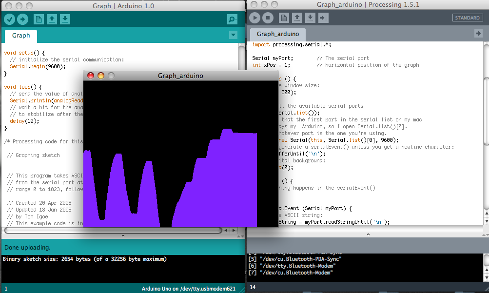 arduineando – Tutoriales-Arduino arduineando – Tutoriales-Arduino